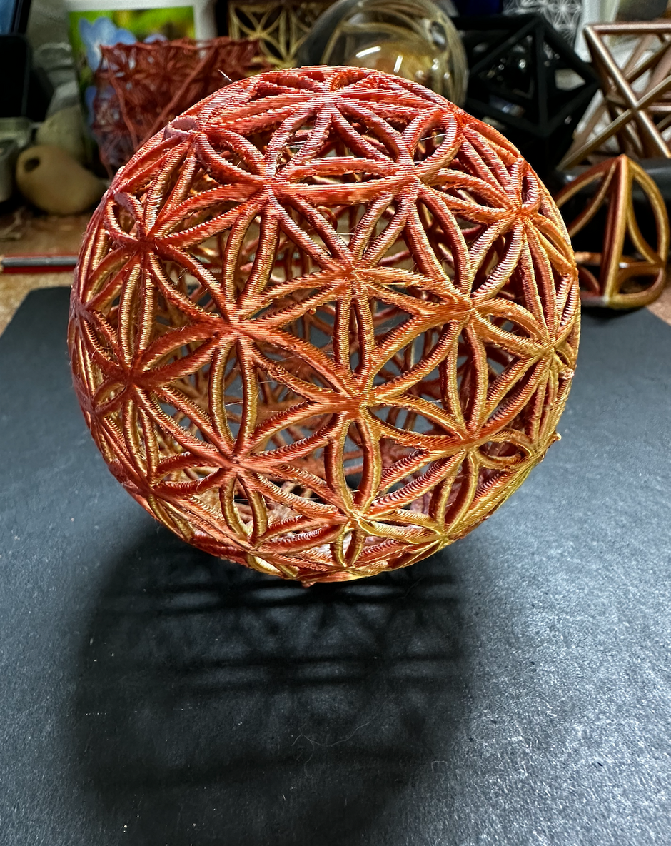 Flower of Life Collection | Nature of Flowers